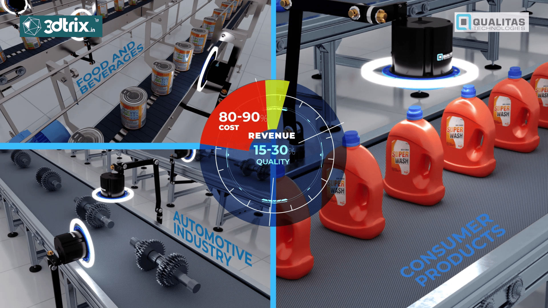 Portfolio - Production Company | House | Studio