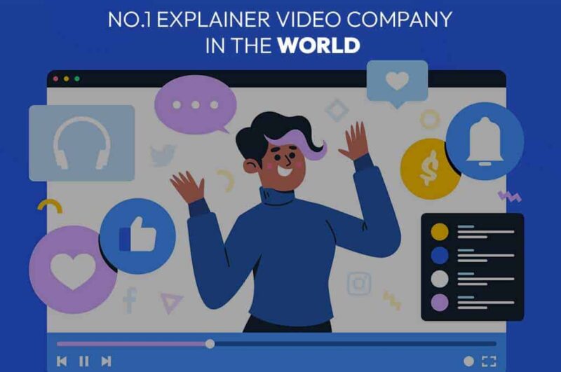 No.1 Explainer Video Company in the World